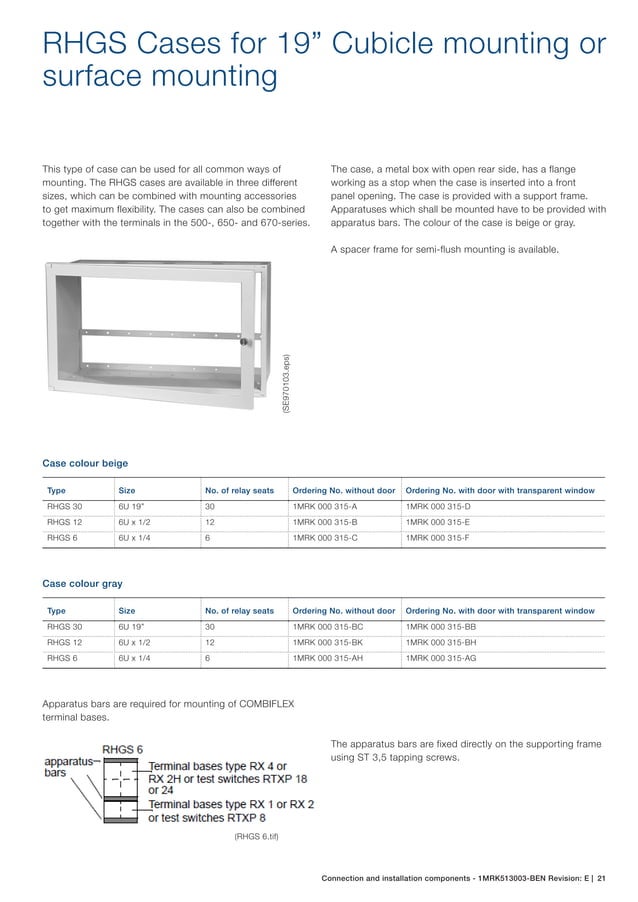 Abb Combiflex Lugs 1.5, Abb Combiflex Lugs 2.5 | AKBAR TRADING EST ...