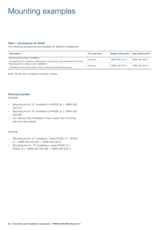 Abb Combiflex Lugs 1.5, Abb Combiflex Lugs 2.5 | AKBAR TRADING EST ...