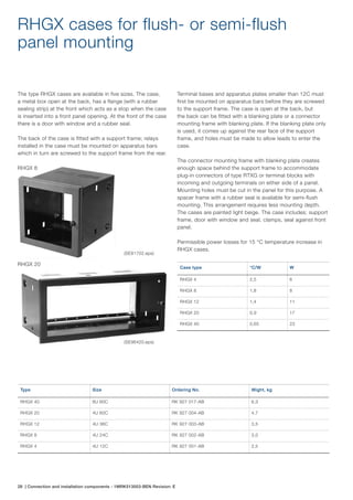 Abb Combiflex Lugs 1.5, Abb Combiflex Lugs 2.5 | AKBAR TRADING EST ...