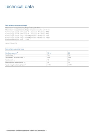 Abb Combiflex Lugs 1.5, Abb Combiflex Lugs 2.5 | AKBAR TRADING EST ...