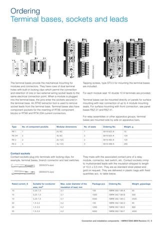 Abb Combiflex Lugs 1.5, Abb Combiflex Lugs 2.5 | AKBAR TRADING EST ...