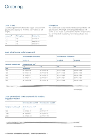 Abb Combiflex Lugs 1.5, Abb Combiflex Lugs 2.5 | AKBAR TRADING EST ...