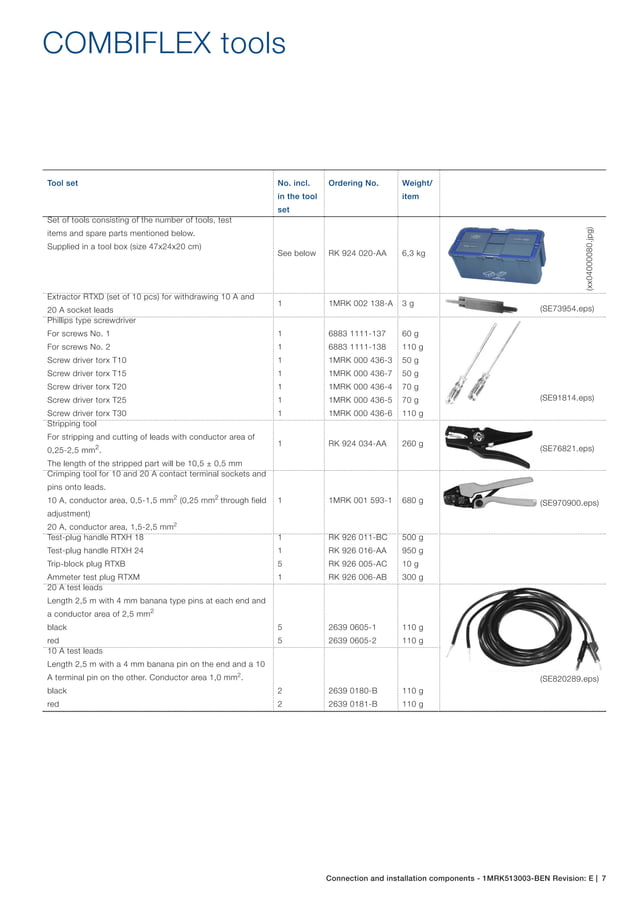 Abb Combiflex Lugs 1.5, Abb Combiflex Lugs 2.5 | AKBAR TRADING EST ...