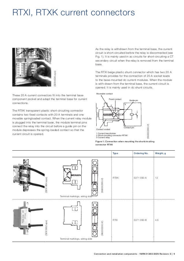 Abb Combiflex Lugs 1.5, Abb Combiflex Lugs 2.5 | AKBAR TRADING EST. J…