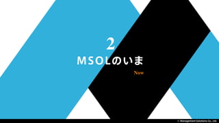 1分でわかるMSOL（エムソル） | PDF