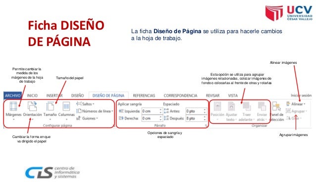 fundamentos, entorno y edicion; Microsoft word