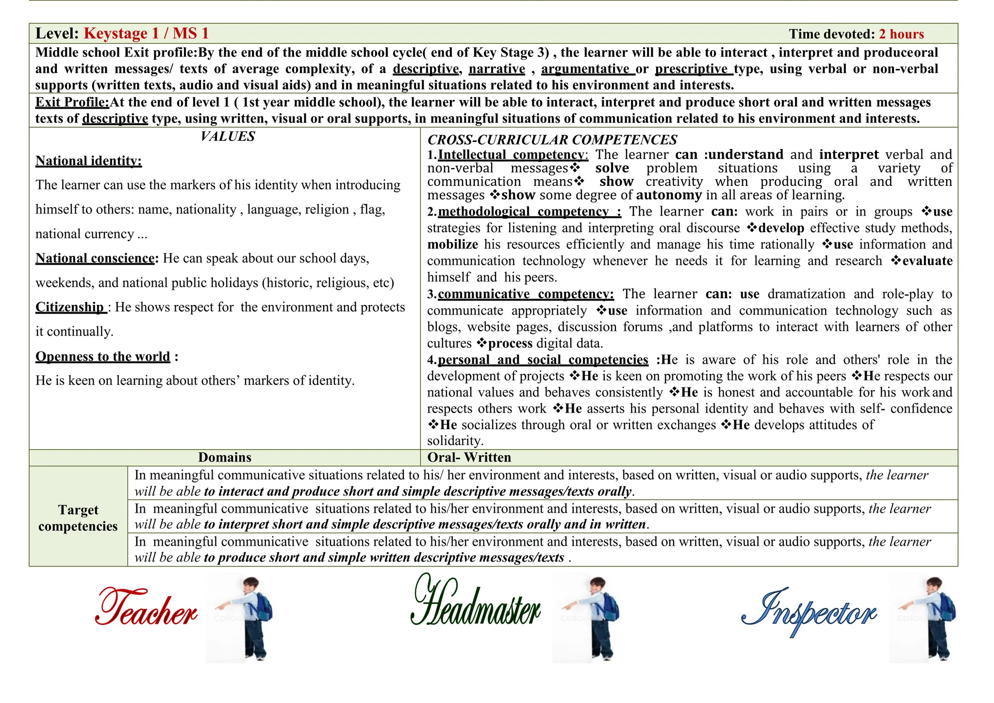 1ms yearly planning 2021/2022 of English | PDF