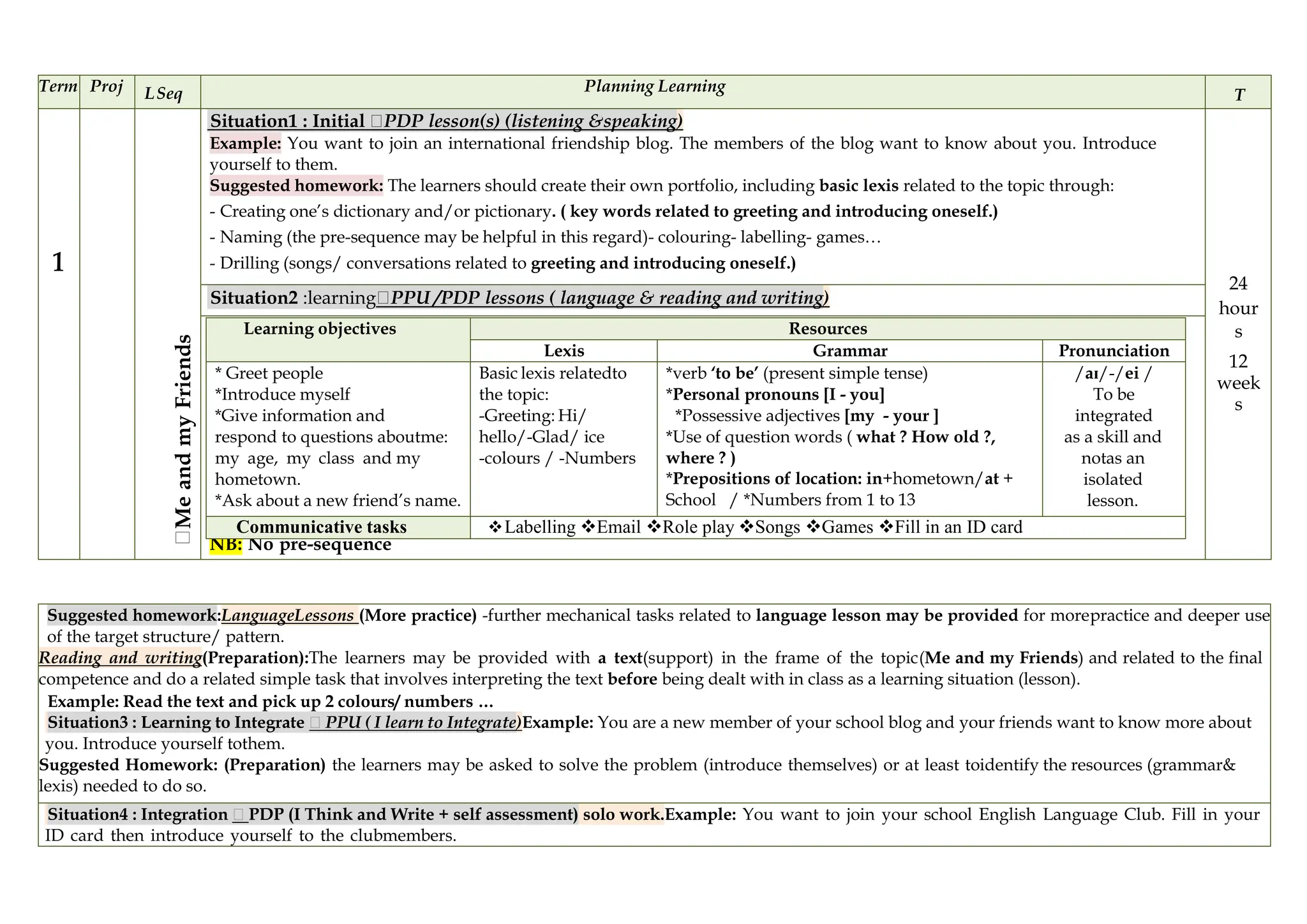 1ms yearly planning 2021/2022 of English | PDF