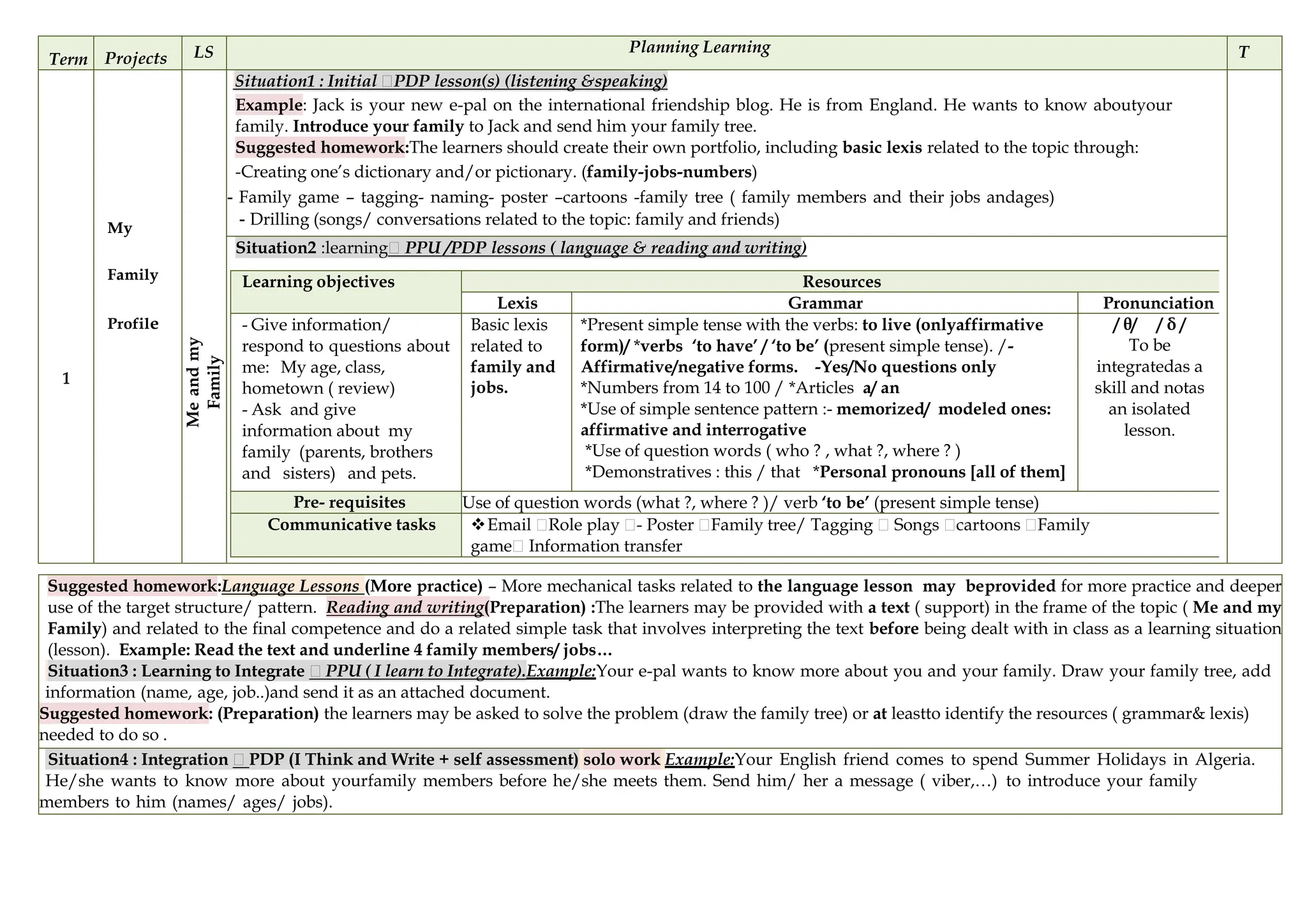 1ms yearly planning 2021/2022 of English | PDF