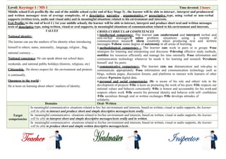 1ms yearly planning 2021/2022 of English | PDF