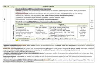1ms yearly planning 2021/2022 of English | PDF
