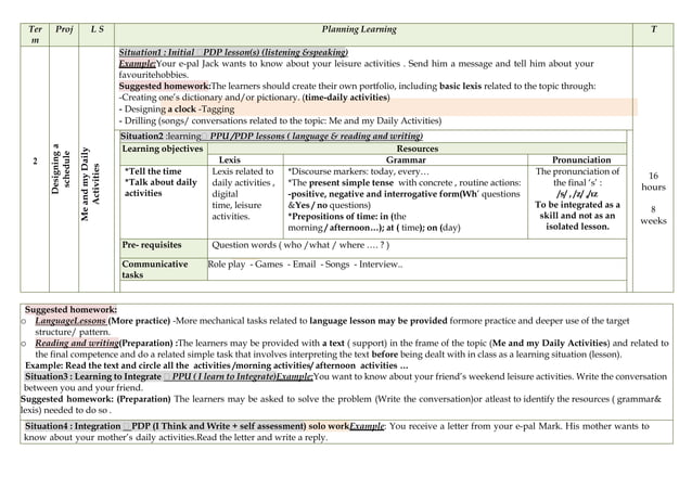 1ms yearly planning 2021/2022 of English | PPT