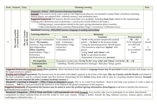 1ms yearly planning 2021/2022 of English | PDF
