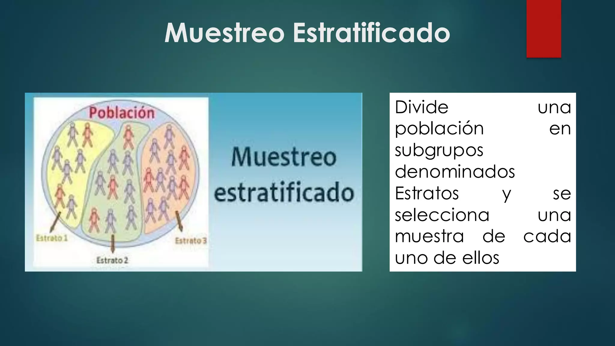 1 MUESTREO_INTRODUCCIÓN Y TIPOS DE MUESTREO.pdf