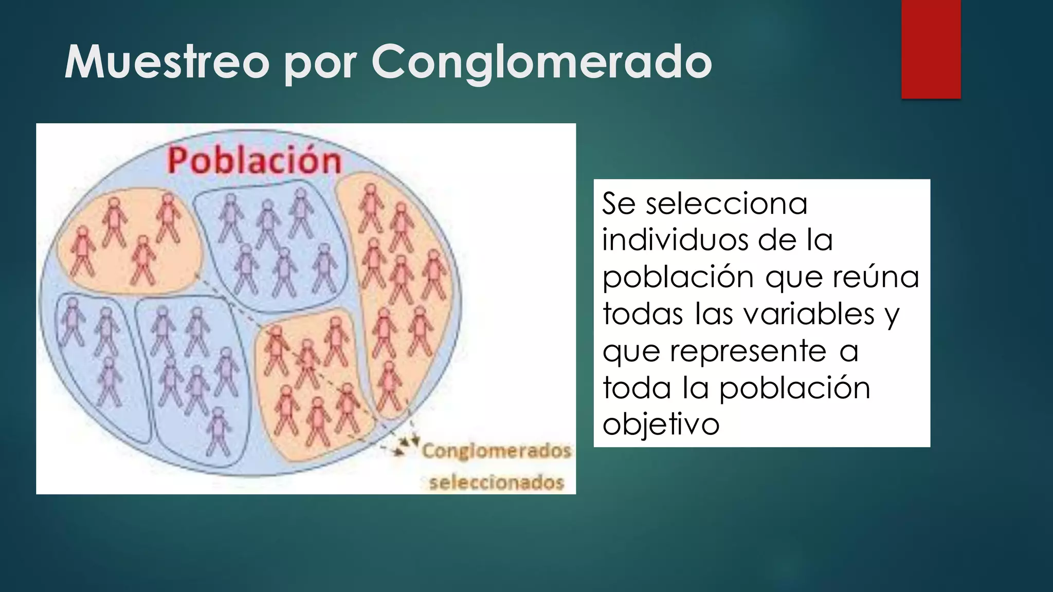1 MUESTREO_INTRODUCCIÓN Y TIPOS DE MUESTREO.pdf
