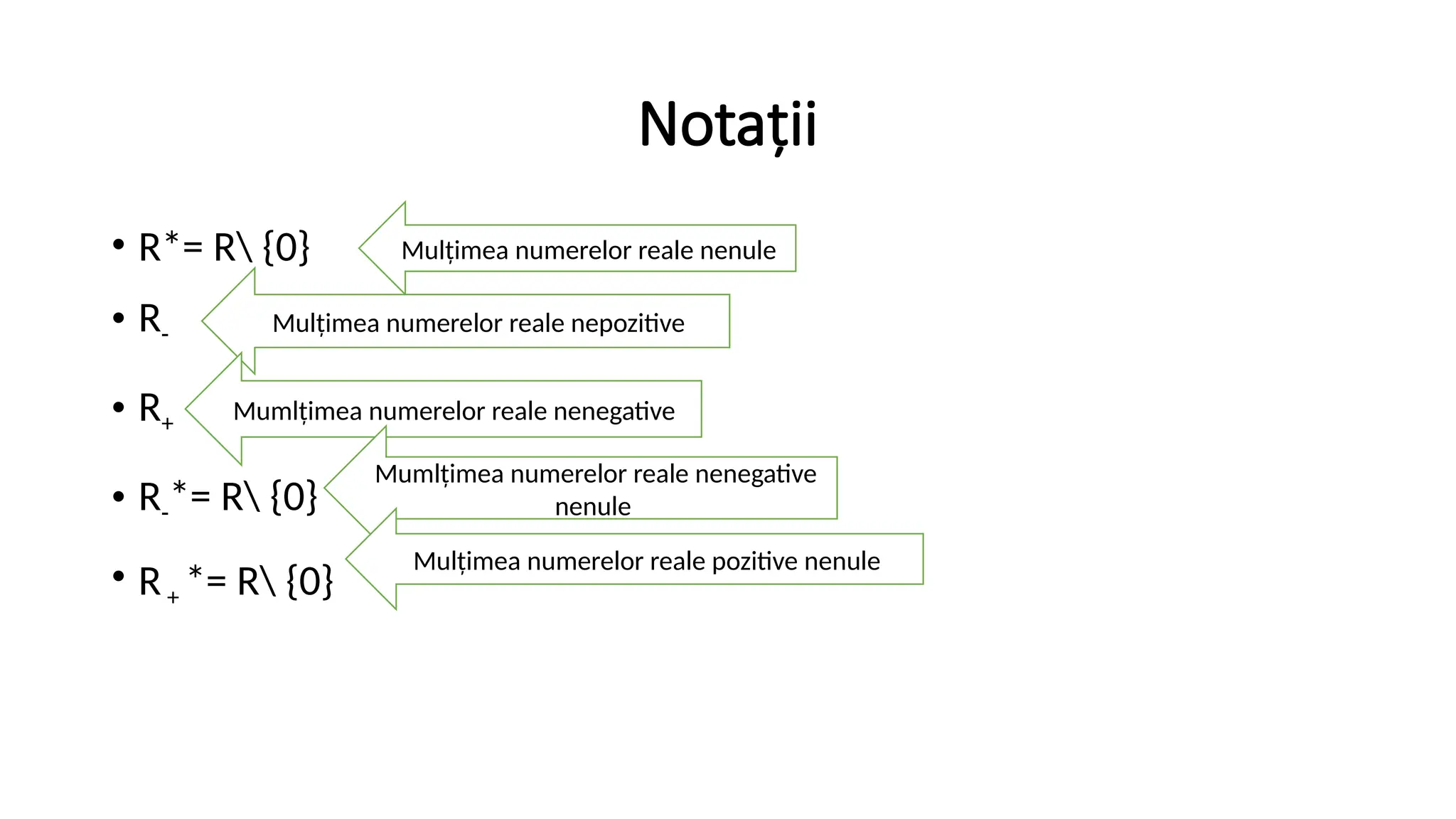 1multimea_numerelor_reale_clasa a 7-apptx | PPTX