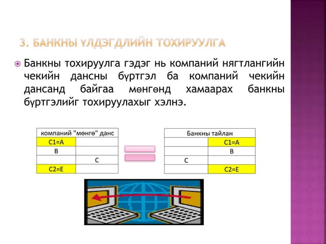 1 mungun hurungu | PPT