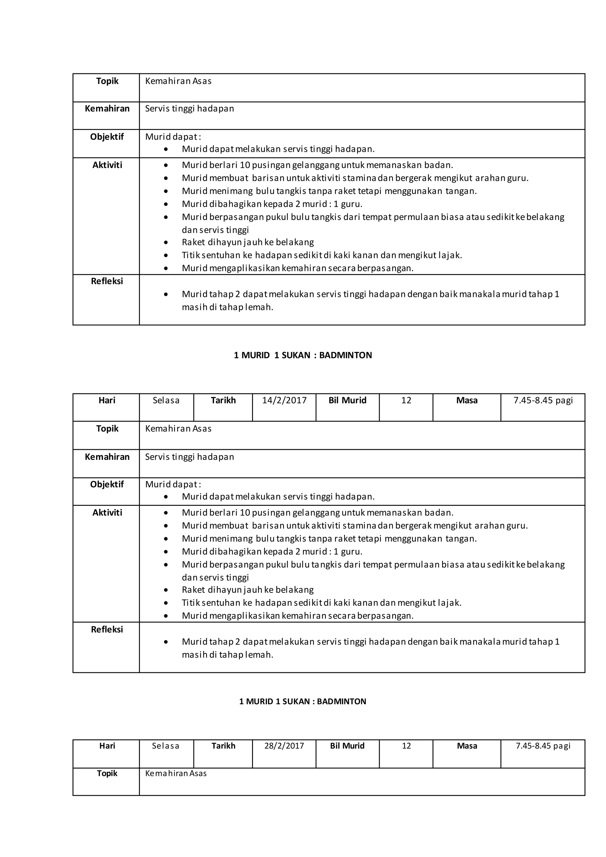 1 murid 1 sukan badminton | DOCX