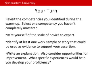 Personalizing Competencies: Helping Students Envision and Reflect Upon ...