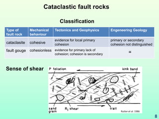 Microstructure and rheology of deformed rocks | PDF