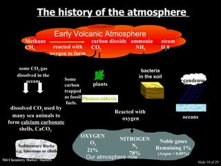 1 myp chemistry matter | PPT