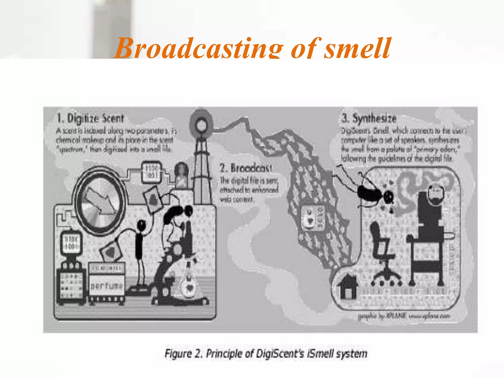 digital scent technology | PPTX