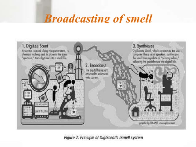 digital scent technology | PPTX