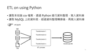 1_MySQL_20220307_0328.pptx