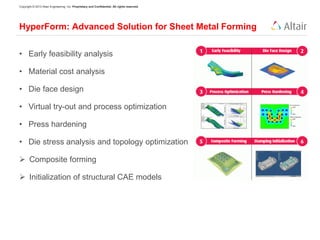 Forming Simulation of Woven Composite Fibers and Its Influence on Crash Performance | PDF