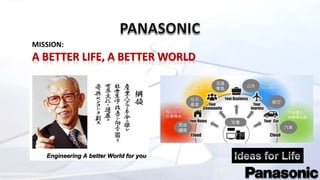 International Marketing_Panasonic | PPTX