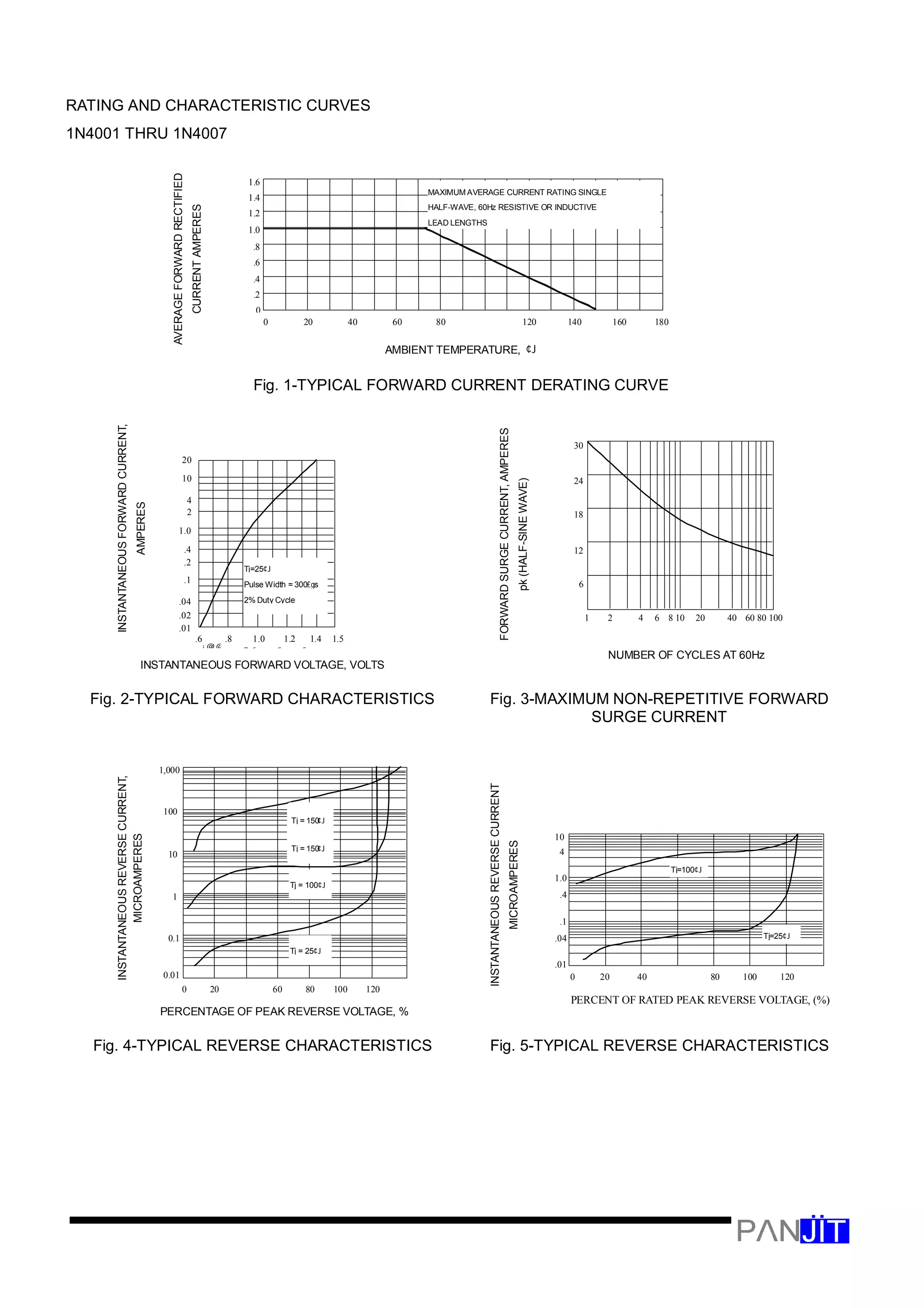 1 n4007 | PDF