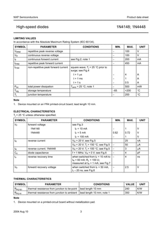 1 n4148 1n4448 | PDF