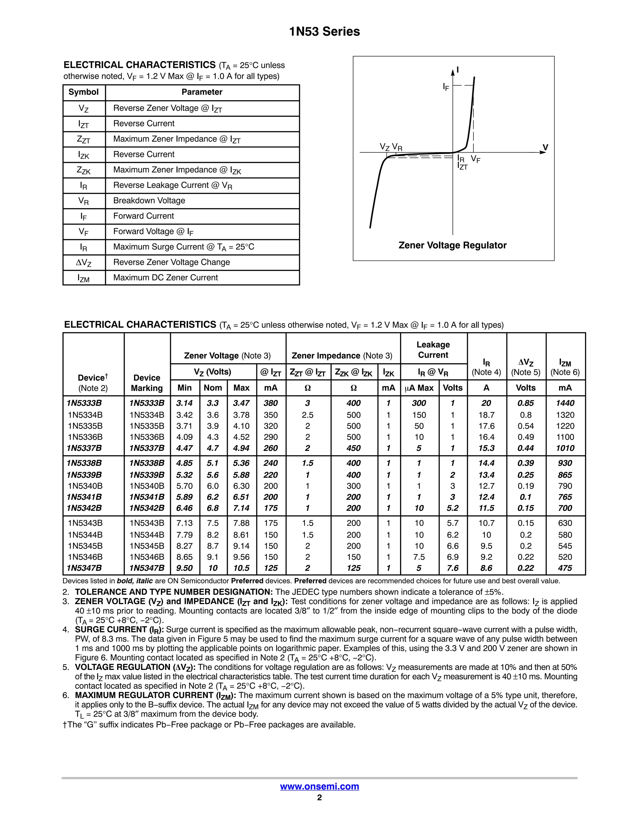 Original Zener Diode 1N5366B 5366B 5366 5W 39V New | PDF