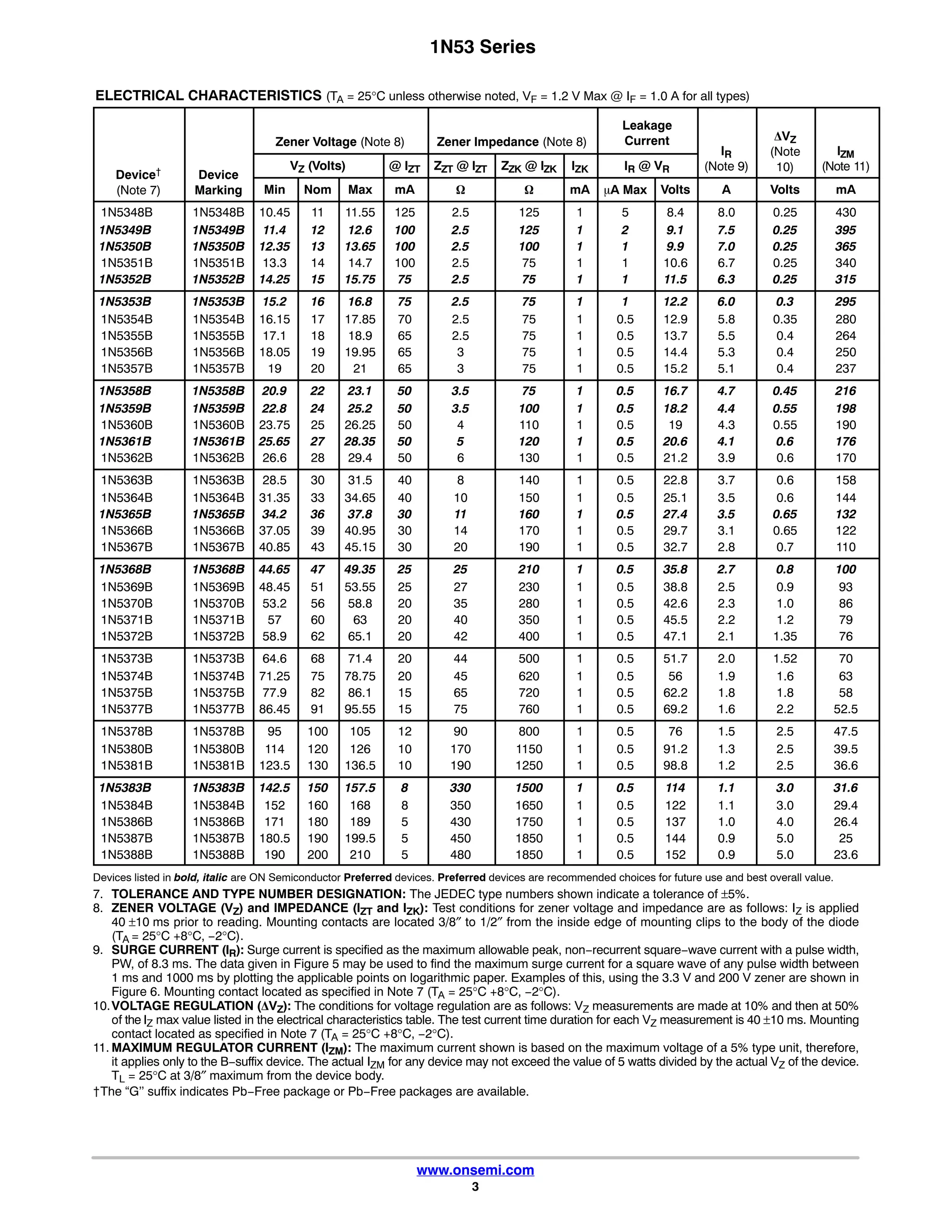 Original Zener Diode 1N5366B 5366B 5366 5W 39V New | PDF