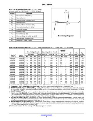 Original Zener Diode 1N5366B 5366B 5366 5W 39V New | PDF
