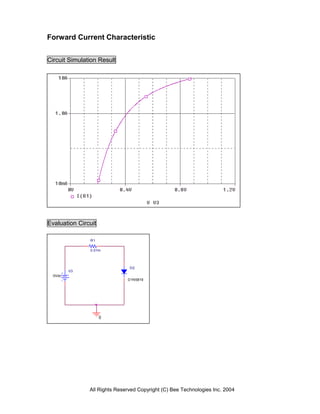 SPICE MODEL of 1N5819 (Standard Model) in SPICE PARK | PDF