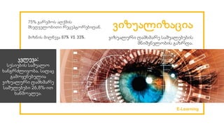 ელექტრონული სწავლება, მ. ხოსიტაშვილი, 2021 | PPT