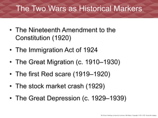 2130_American Lit Module 2 _Introduction | PPTX