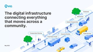Microtransit and Digital Infrastructure | PPT