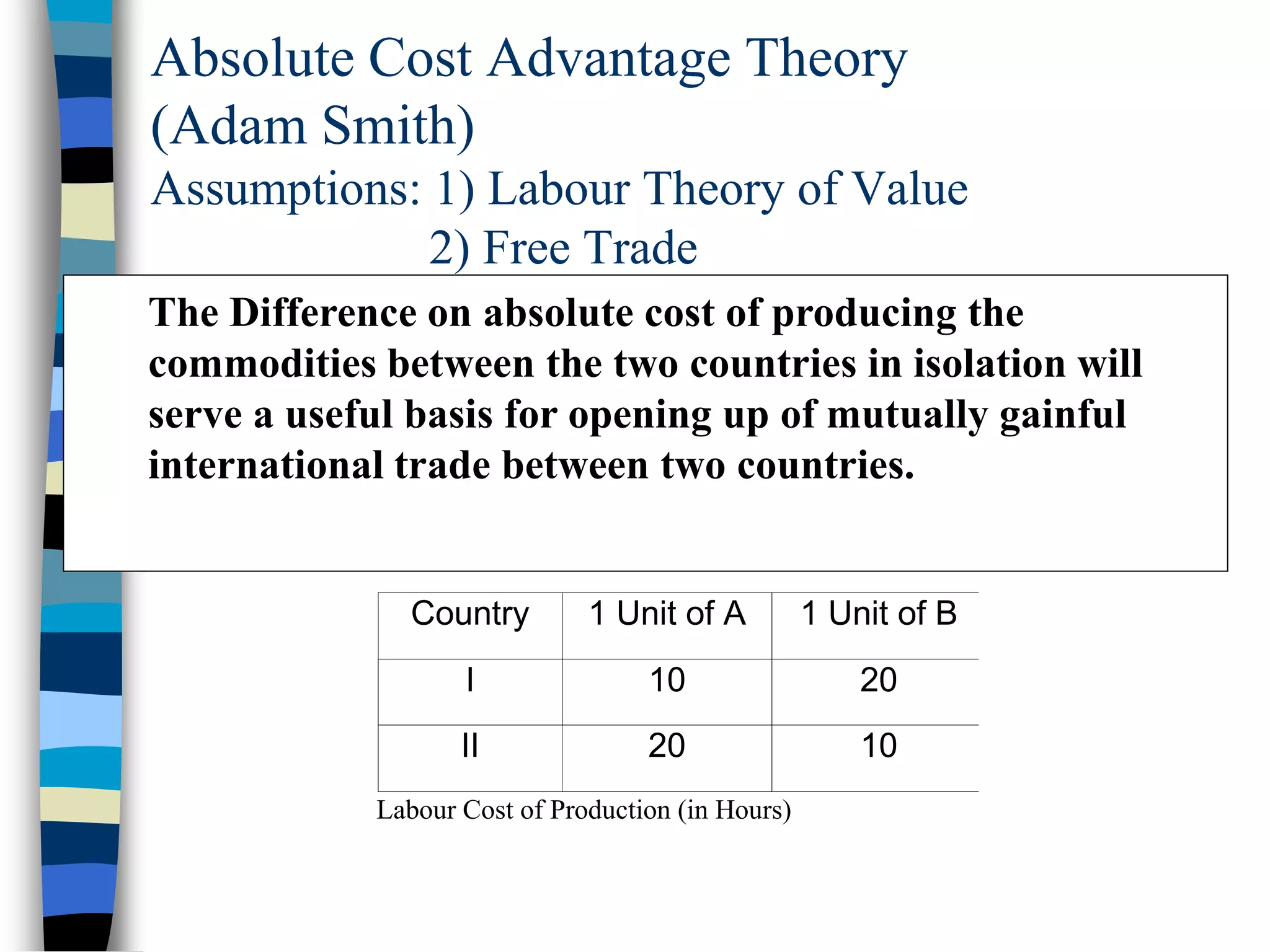 Basics of International Trade.ppt