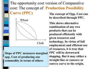 Basics of International Trade.ppt
