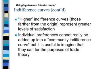 Basics of International Trade.ppt
