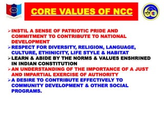 1N AIMS & OBJ OF NCC 31N AIMS & OBJ OF NCC .pdf