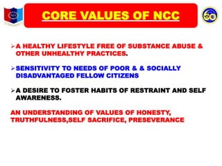 1N AIMS & OBJ OF NCC 31N AIMS & OBJ OF NCC .pdf