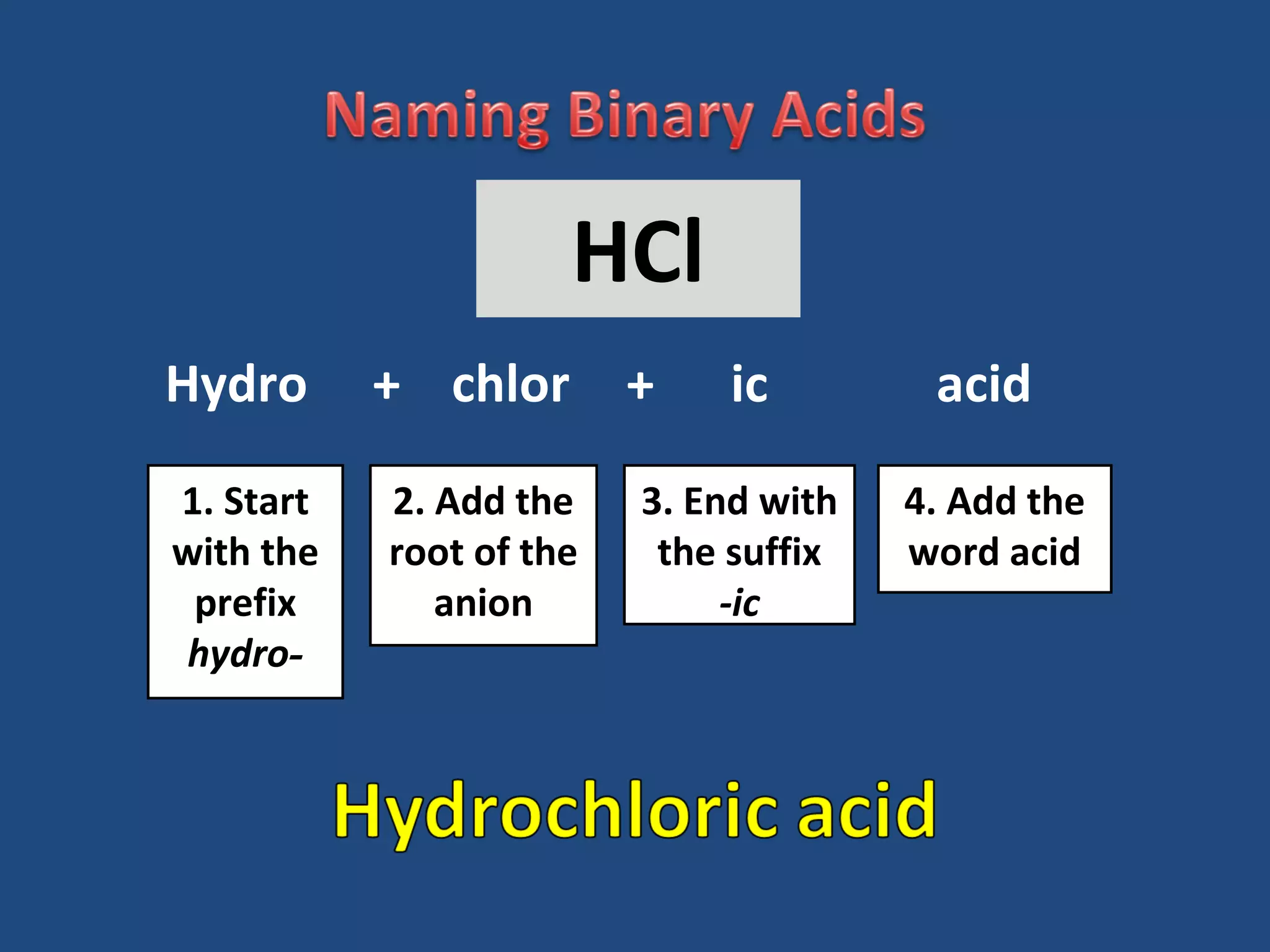 1 naming acids and bases | PPT