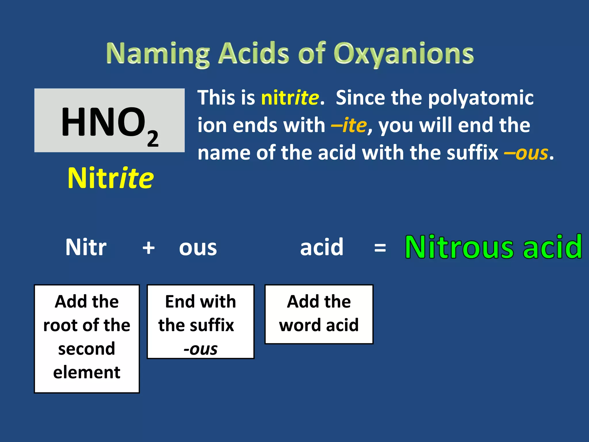 1 naming acids and bases | PPT