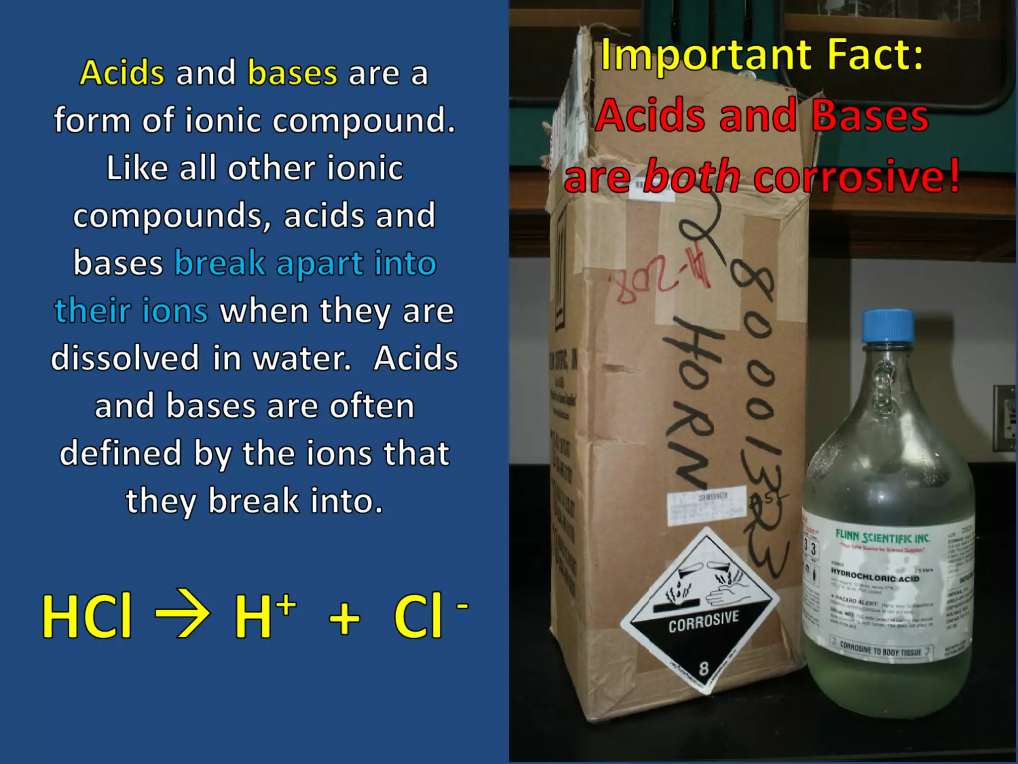 1 naming acids and bases | PPT