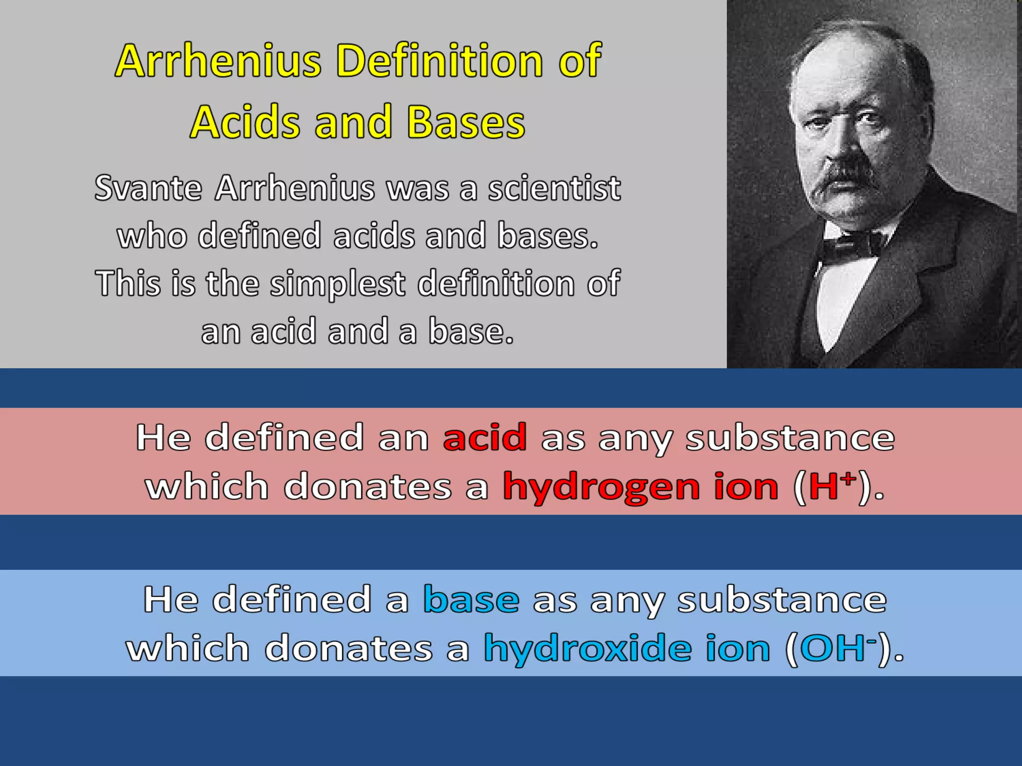 1 naming acids and bases | PPT
