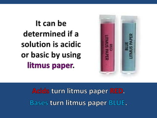 1 naming acids and bases | PPT