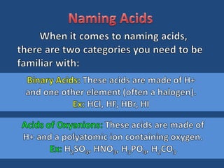 1 naming acids and bases | PPT